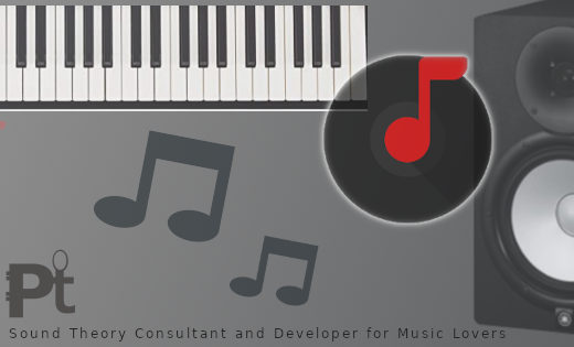 Music Notation Software Noteflight | PLUGIN TUTOR